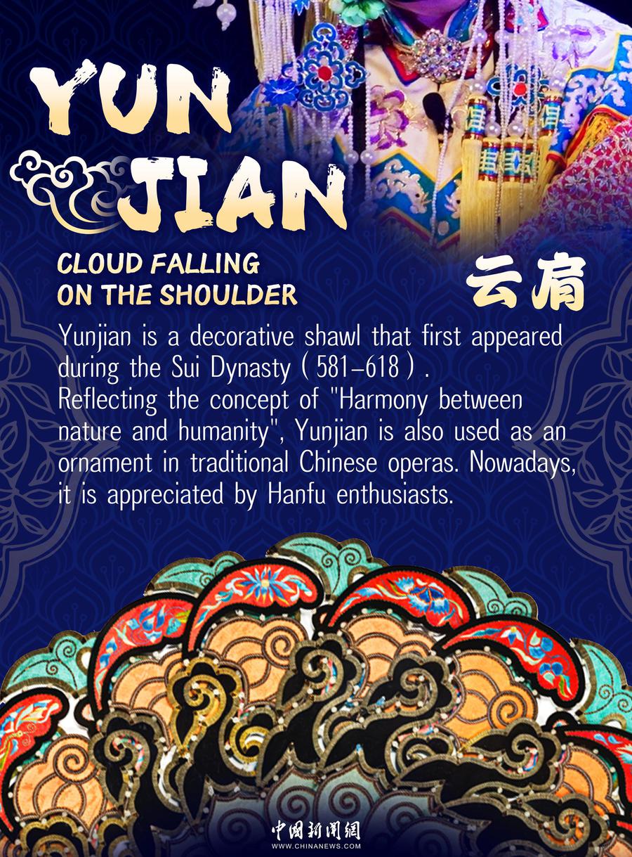 Culture Fact: Yunjian